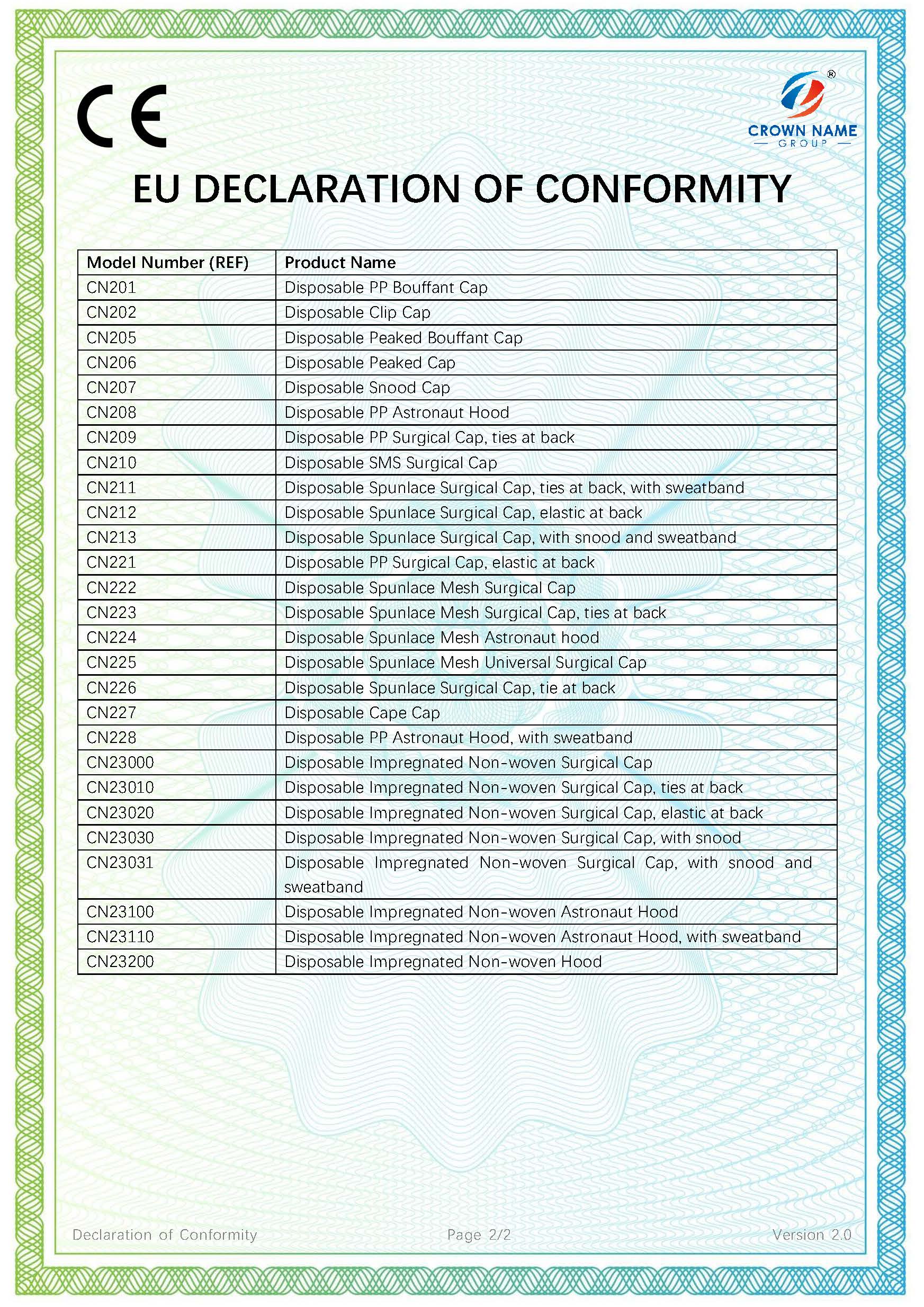 Declaration of Conformity - Crown Name