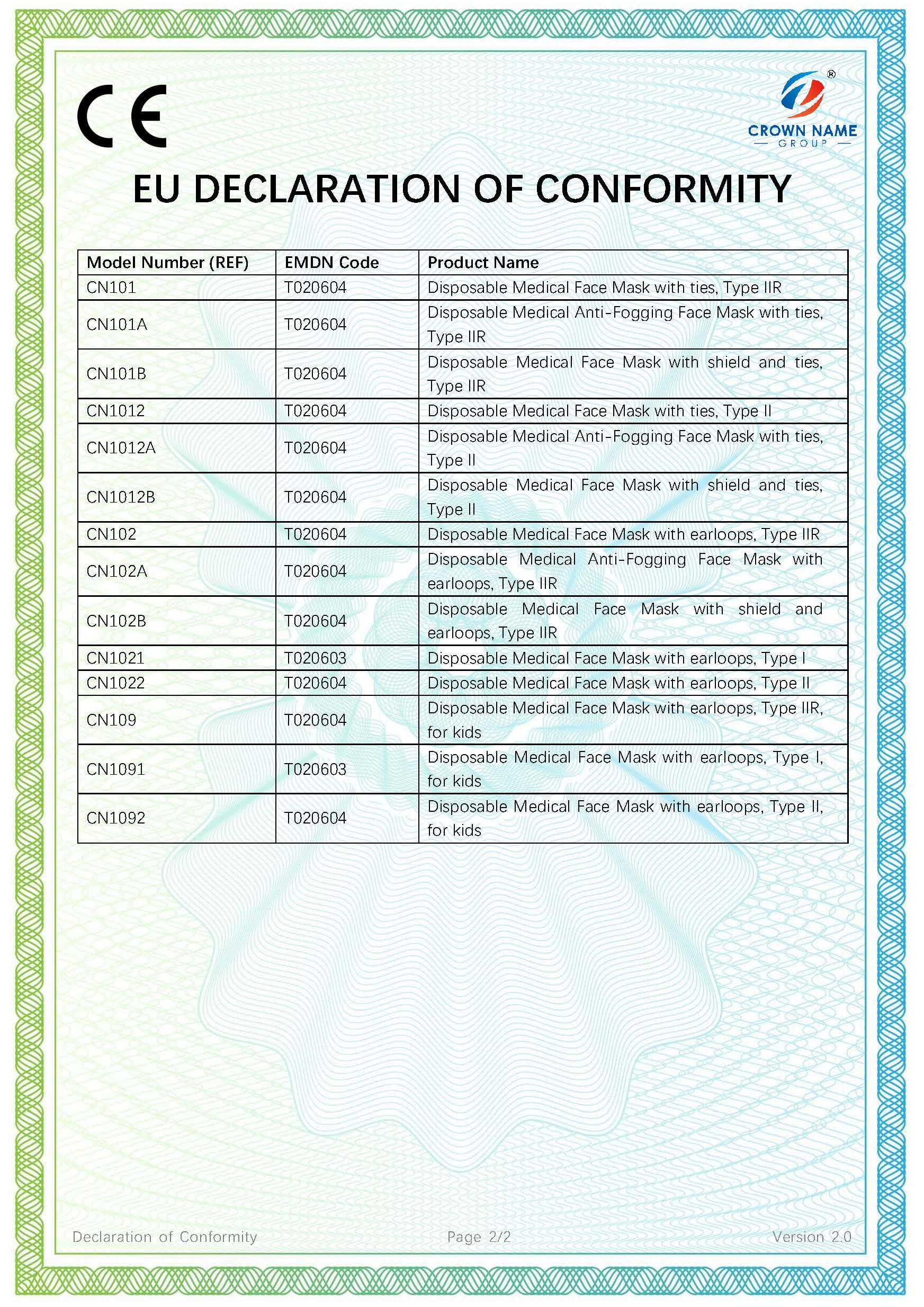 Declaration of Conformity - Crown Name