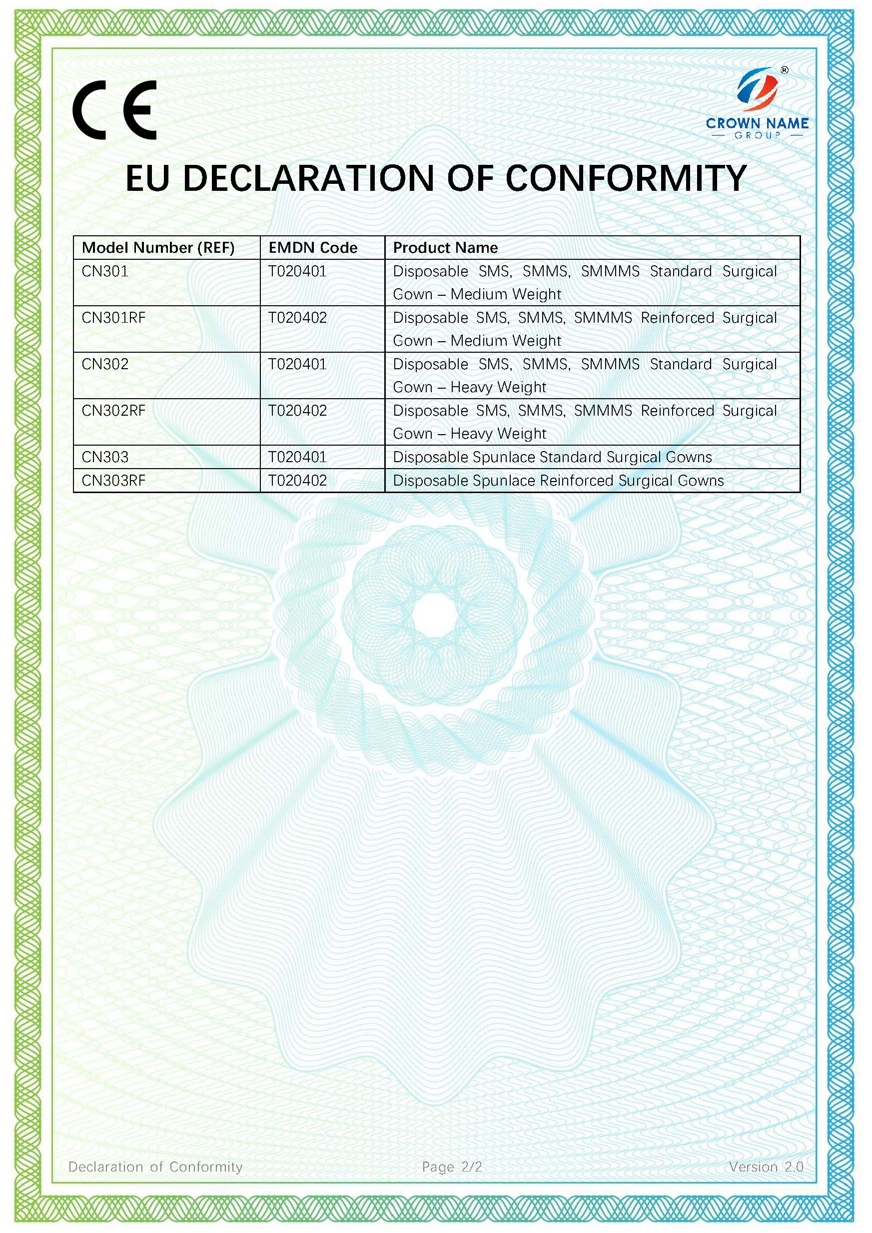 Declaration of Conformity - Crown Name
